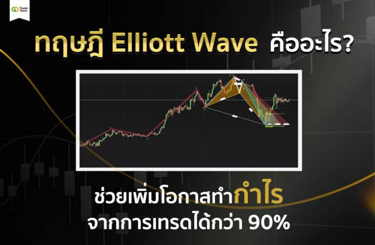 ทฤษฎี Elliott Wave คือ อะไร? ตัวช่วยเพิ่มโอกาสทำกำไรจากการเทรดได้กว่า ...