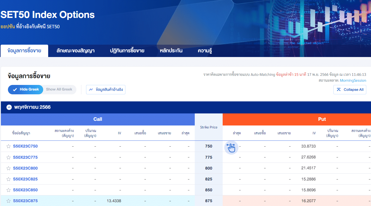 สรุปม้วนเดียวจบ! ตลาด TFEX คืออะไร? มือใหม่ควรรู้อะไรบ้าง? - Highlight ...