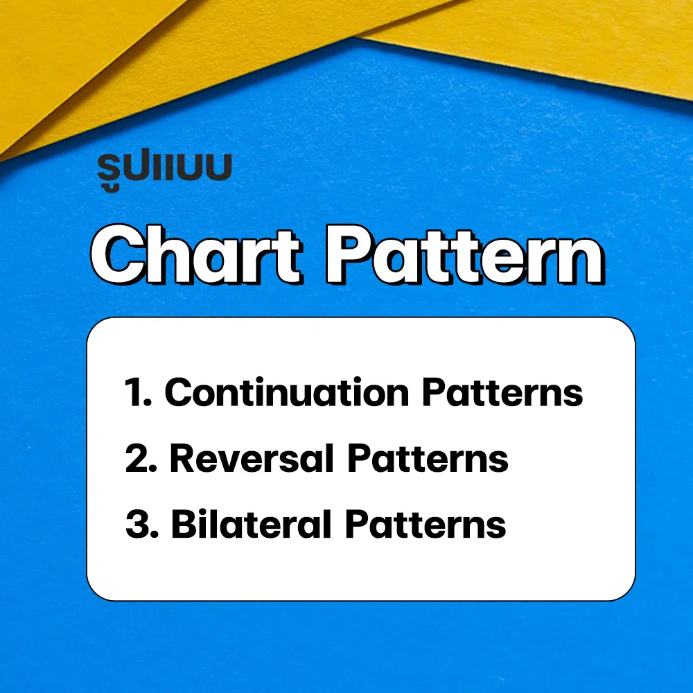 14 Chart Pattern กลับตัว มีกี่แบบ? พร้อมวิธีเทรด Forex